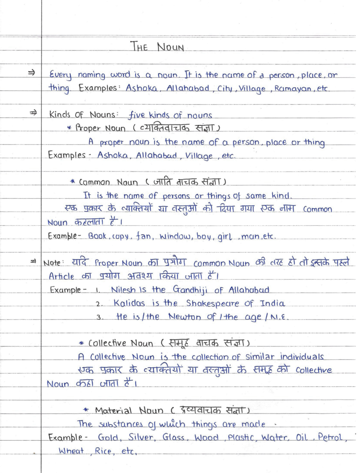 DigiLabz’s SSC CGL Success Package. – digilabz.in